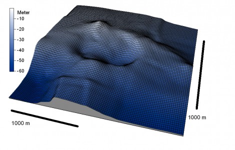 Understanding the Impact Cratering Process: a Simple Approach ...