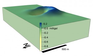 Gravity surveys - ERNSTSON CLAUDIN IMPACT STRUCTURES - METEORITE CRATERS