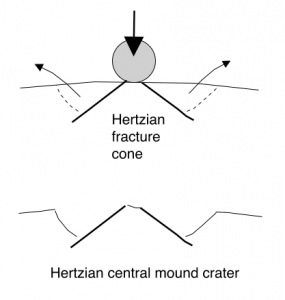 Surface features of the cobbles - ERNSTSON CLAUDIN IMPACT STRUCTURES ...